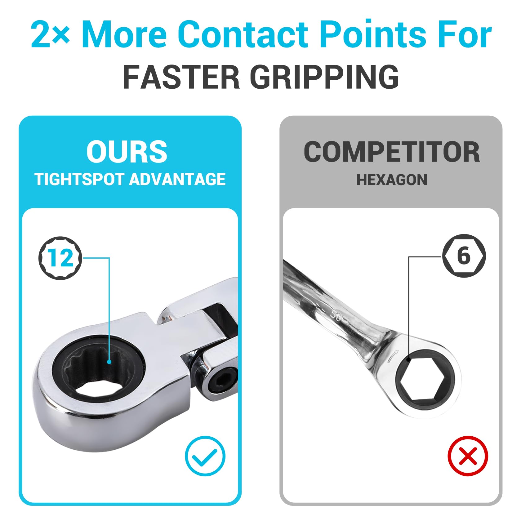 Snapklik.com : B4B BANG 4 BUCK 11mm Ratcheting Combination Wrench ...