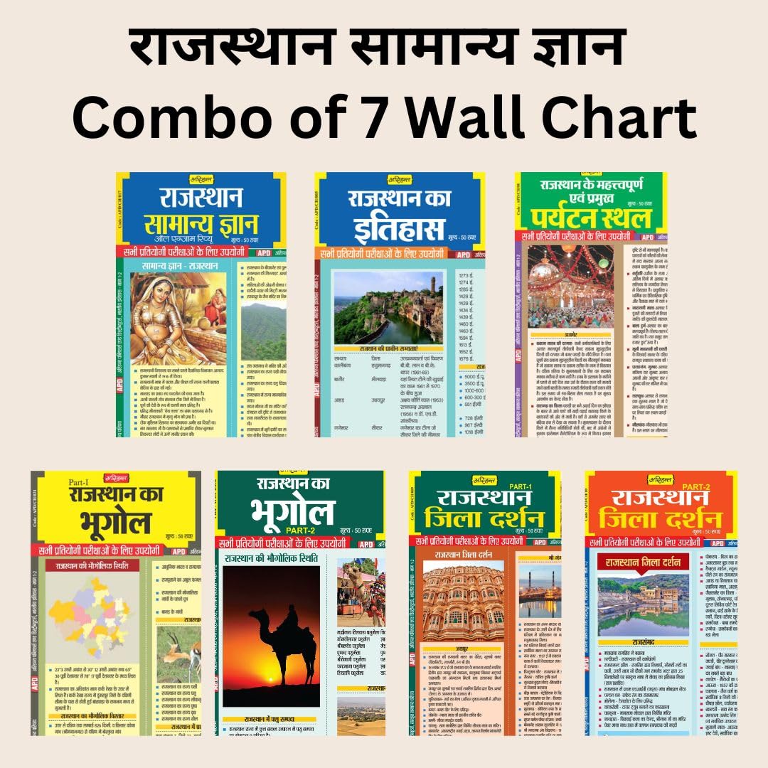 Arihant Rajasthan GK Wall Chart - Itihas, Bhugol, Jangarna, Jila ...