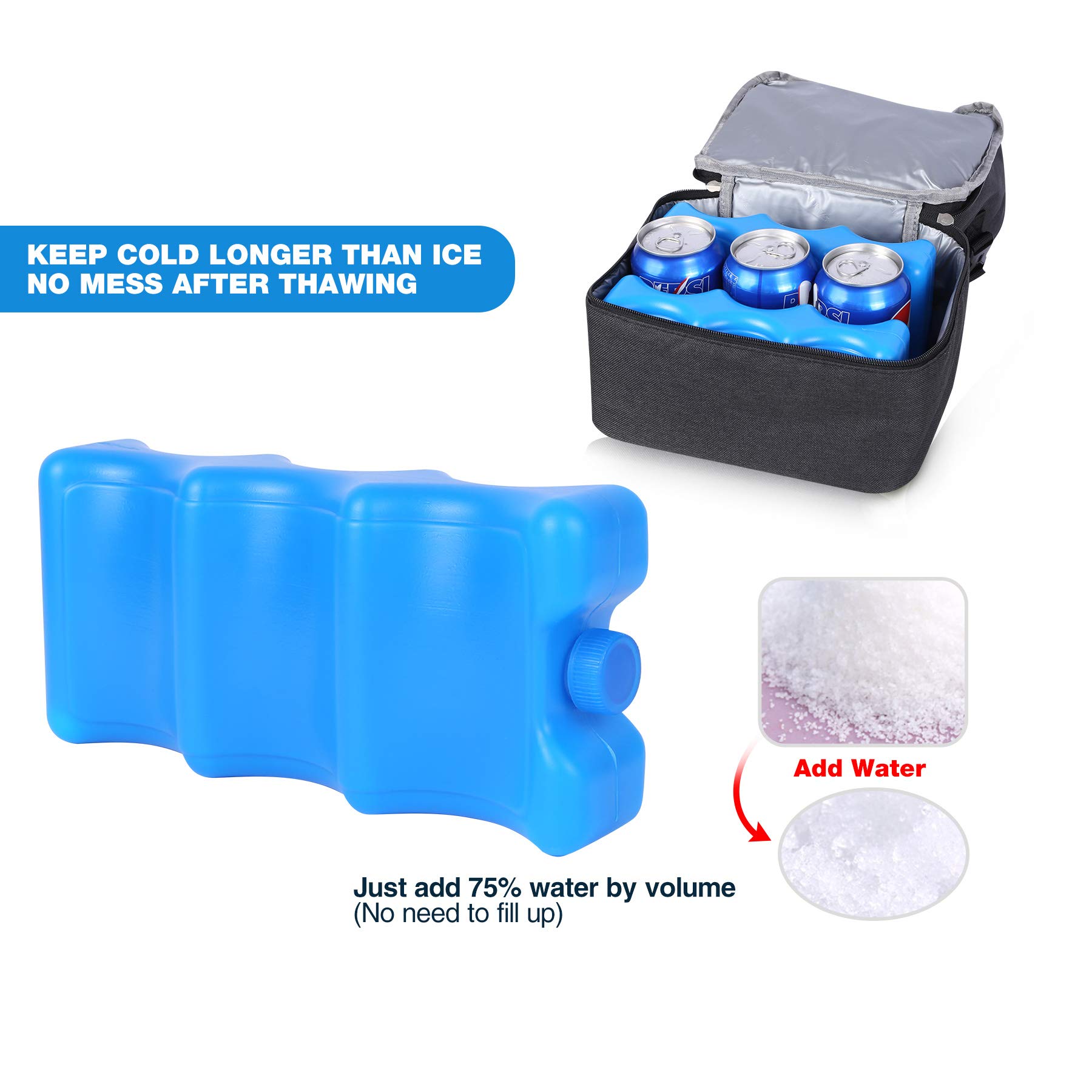 Snapklik.com : REDCAMP Reusable Ice Packs For Coolers Contoured Can ...