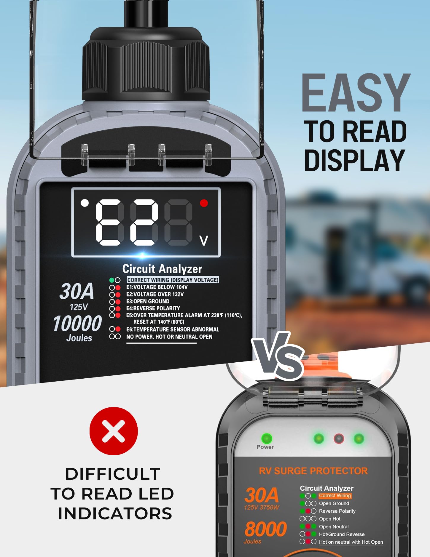 Smart 30 Amp RV Surge Protector – 10,000J Protection, Auto Shutoff, LED ...