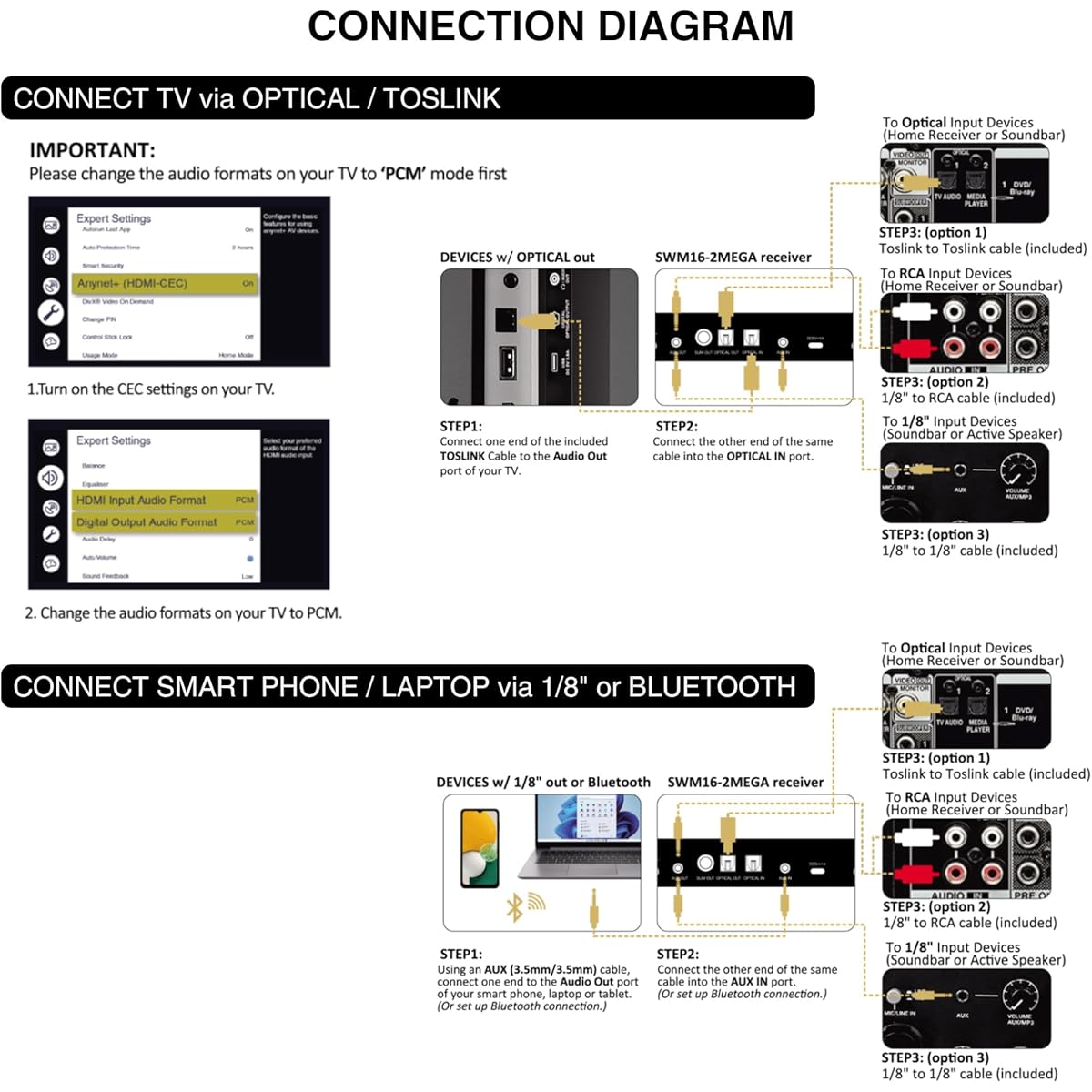 $12/mo - Finance Sound Town 100 Channels Wireless Microphone Karaoke ...