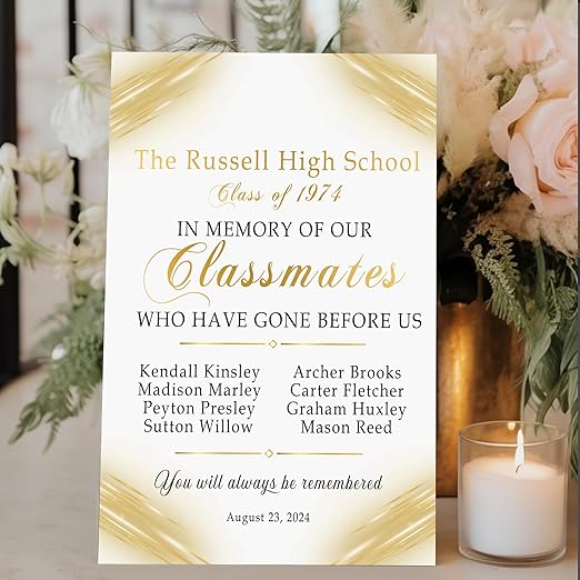 Amazon.com : Customizable High School Reunion Poster - In Memory of ...