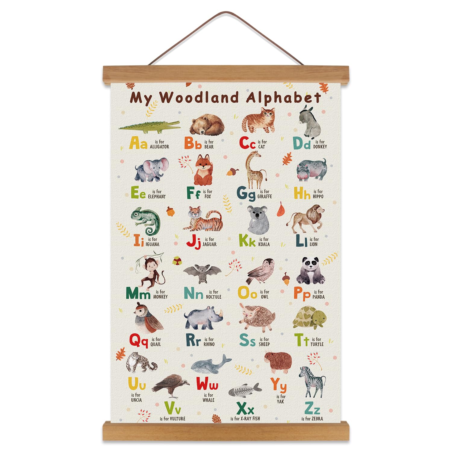 Amazon.com: KAIRNE Kids Woodland Alphabet Poster With Wood Magnetic ...