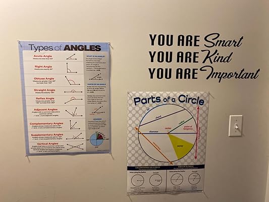 ZOCO Types of Angles Posters (2-Pack) Geometry Math Nepal | Ubuy