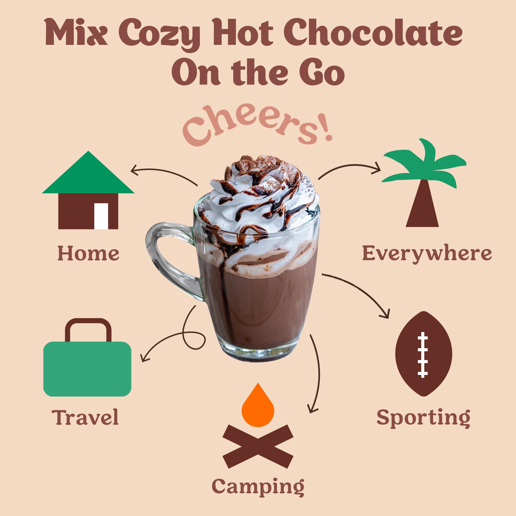 Snapklik.com : Craftmix Cozy Hot Chocolate Mix - 12 Individual Hot ...