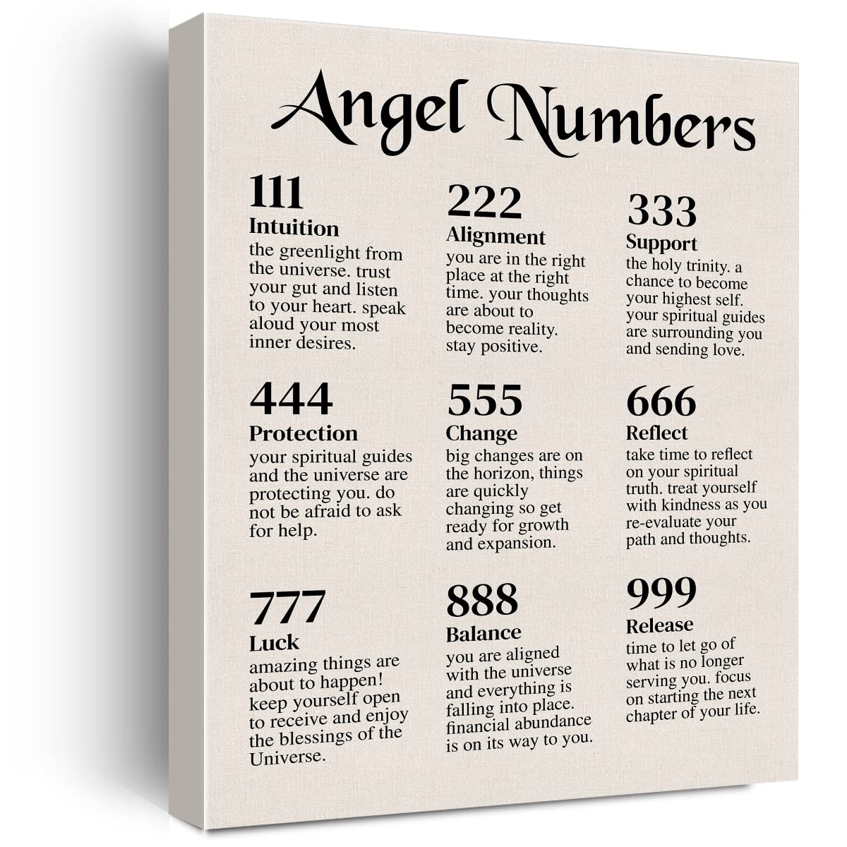 Number 15 Meaning Angel Number 1544 Meaning: Let Your World Shine
