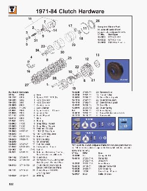 Amazon.com: Rivet Starter Ratchet : Automotive