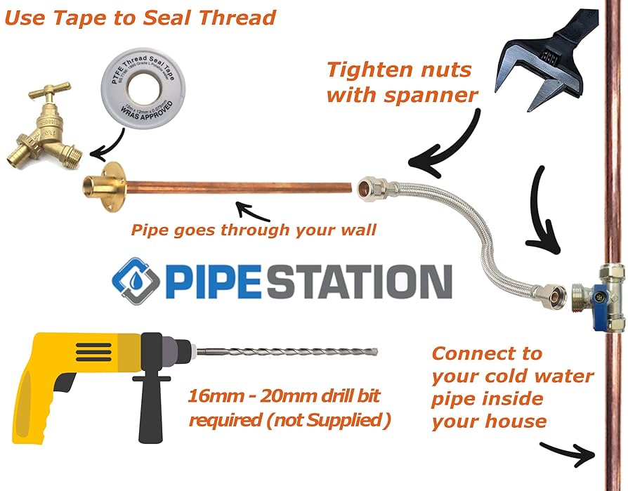 Outdoor Faucet Stabilizer