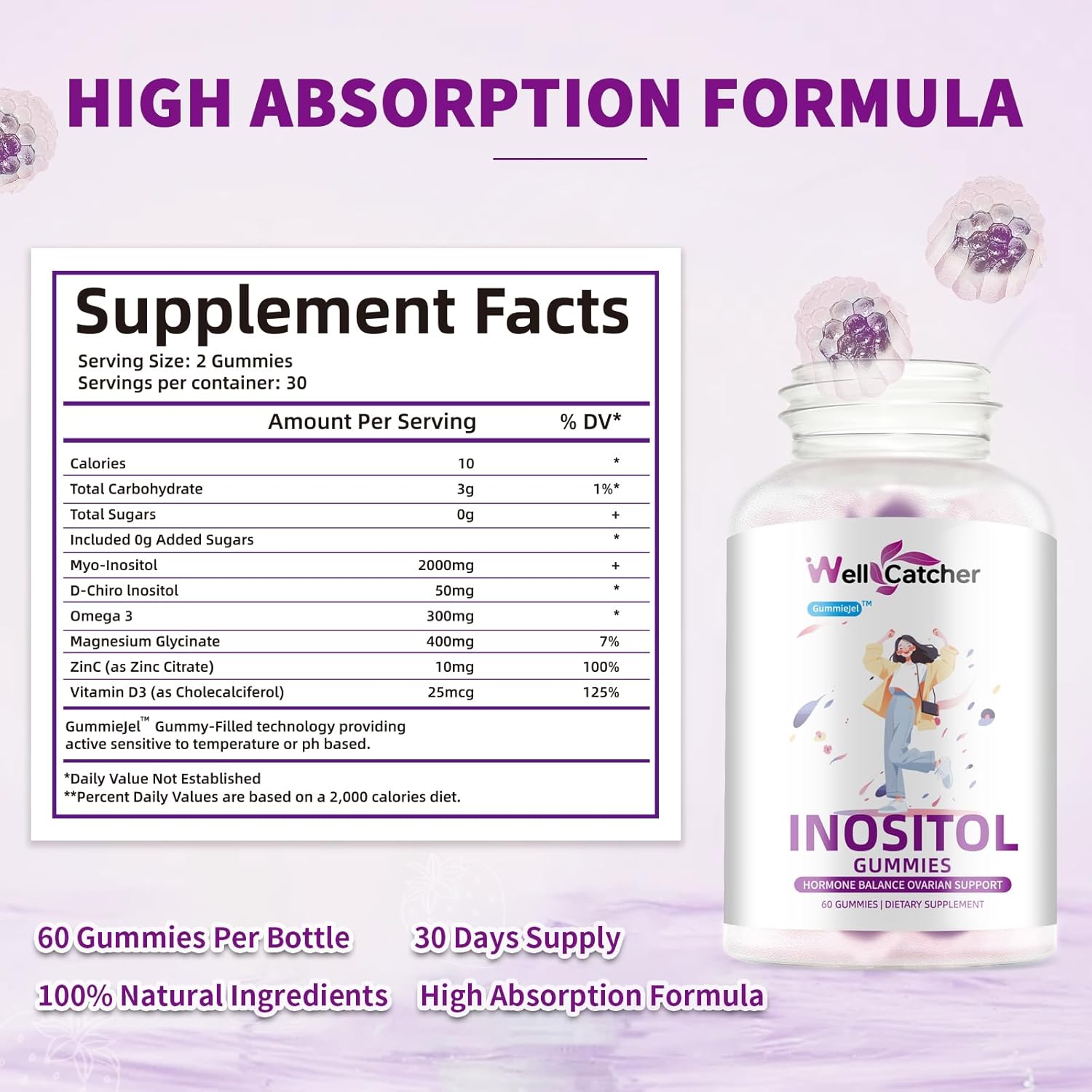 Inositol Gummies Myo-Inositol & D-Chiro Inositol Philippines | Ubuy