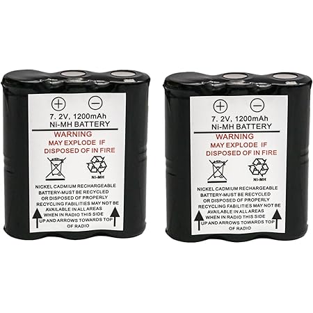 Amazon.com: Kastar 2-Pack HNN9044A Battery Replacement for Motorola ...