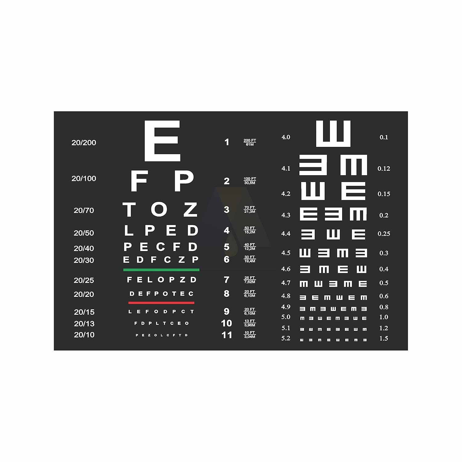 Anne Print Solutions® Eye Test Chart Poster Without Frame For Hospital ...