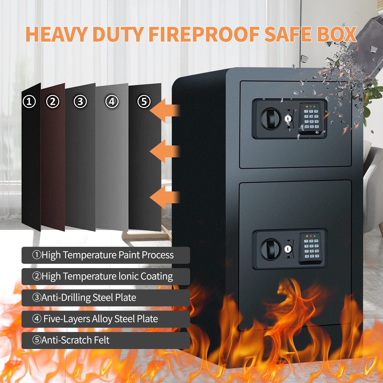 GHJGAGE 4.5 Cubic Extra Large Safe Box Fireproof Waterproof with Double ...