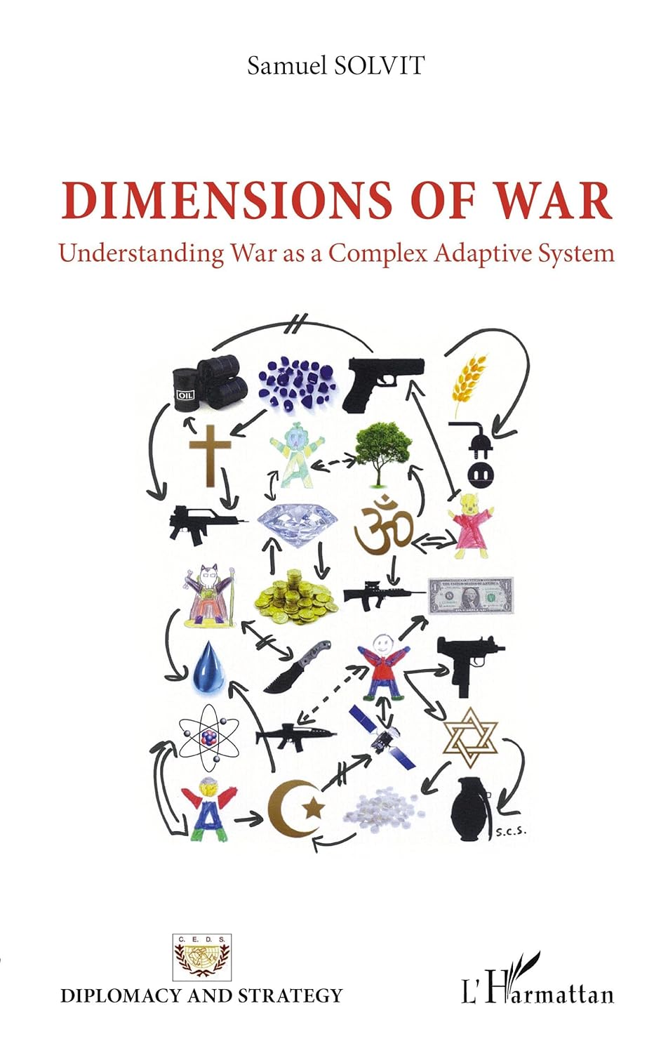 Dimensions of War: Understanding War as a Complex Adaptive System ...