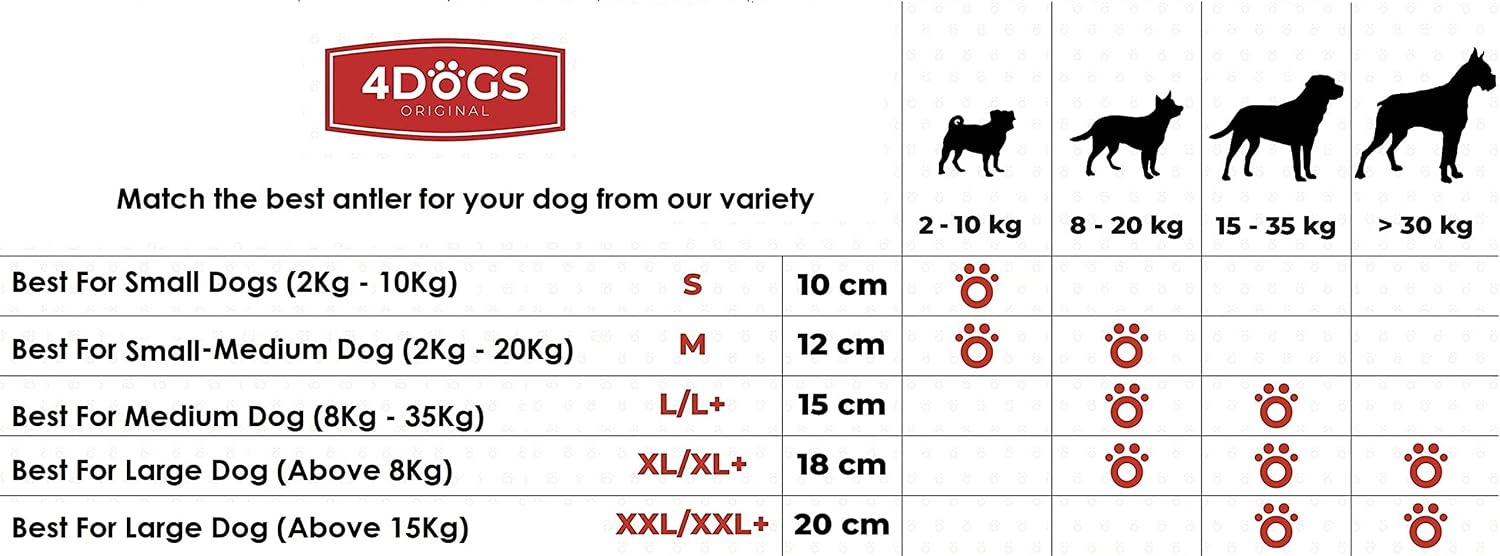 4DOGS ORIGINAL Dog Chews Long Lasting Natural Deer Antlers For Dogs 15 ...