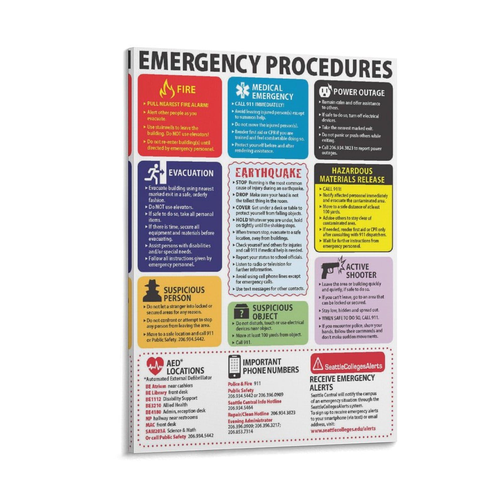 Protect Yourself Poster