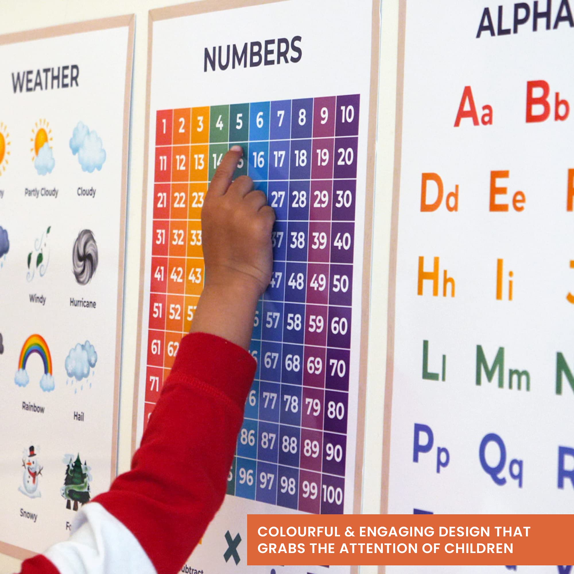 Buy Wonder Tots A3 Educational Posters for Children - Learn Alphabet ...