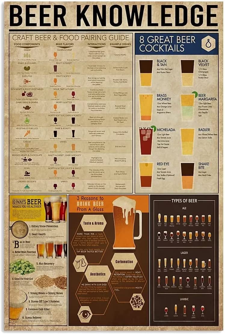 Starotore Retro Beer Knowledge Posters Beer Cocktails Metal Tin Signs ...
