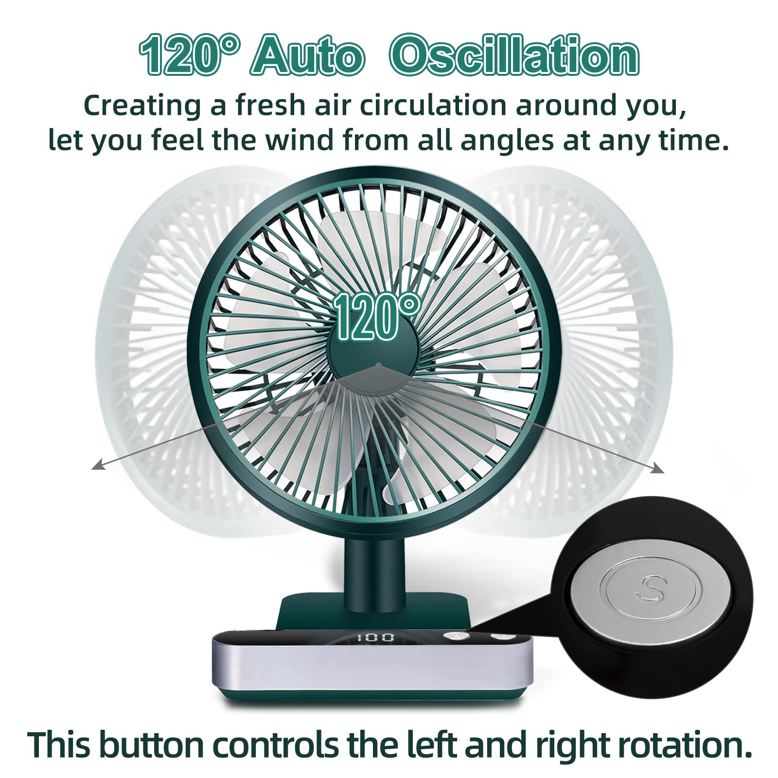 Best desktop fan 2016 top