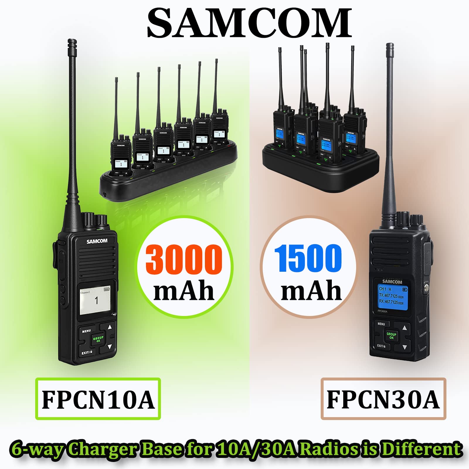 SAMCOM FPCN10A 6 Way Multi Unit Charger Battery Gang Charger for ...