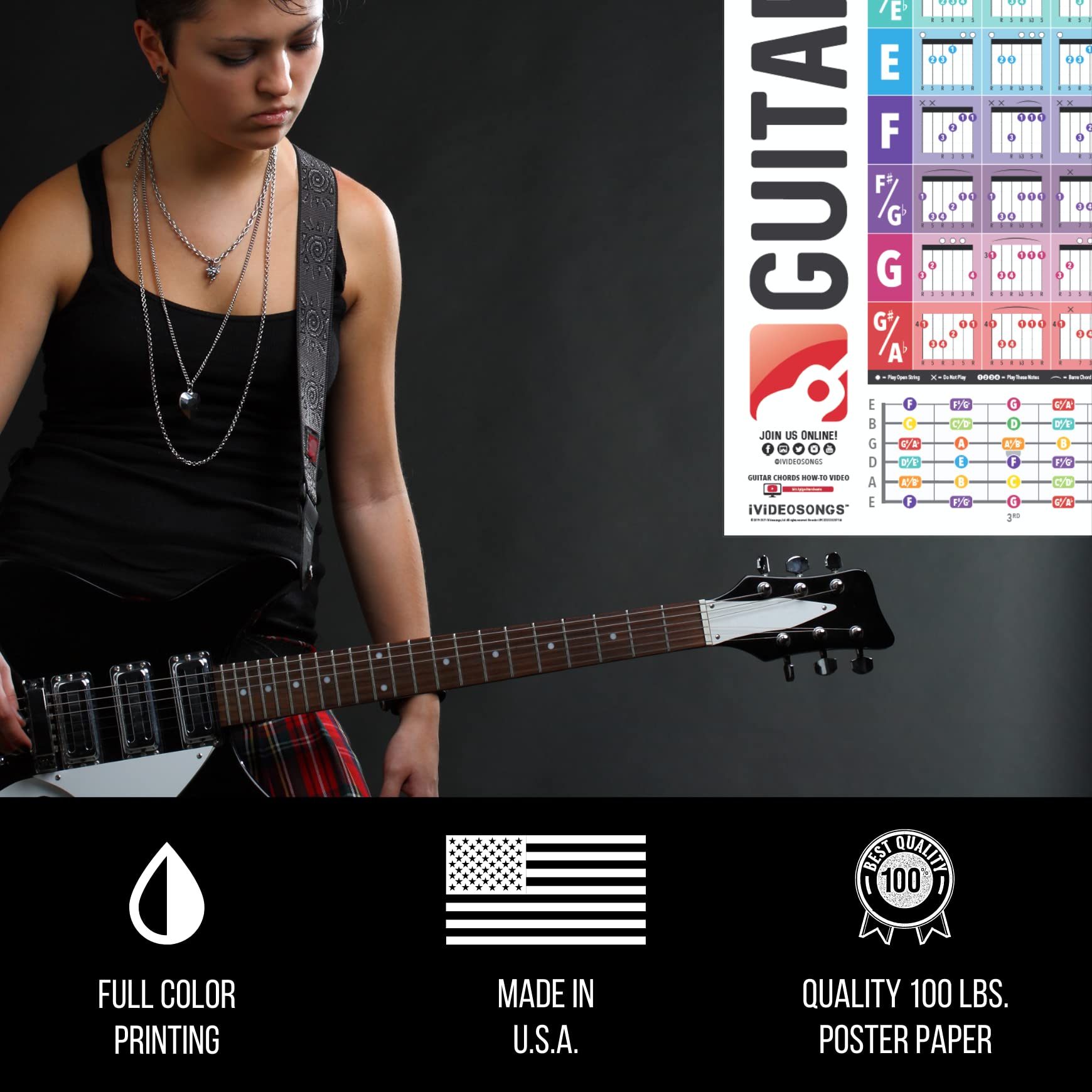 Snapklik.com : IVIDEOSONGS Guitar Chord Chart Reference Poster 24x36 ...