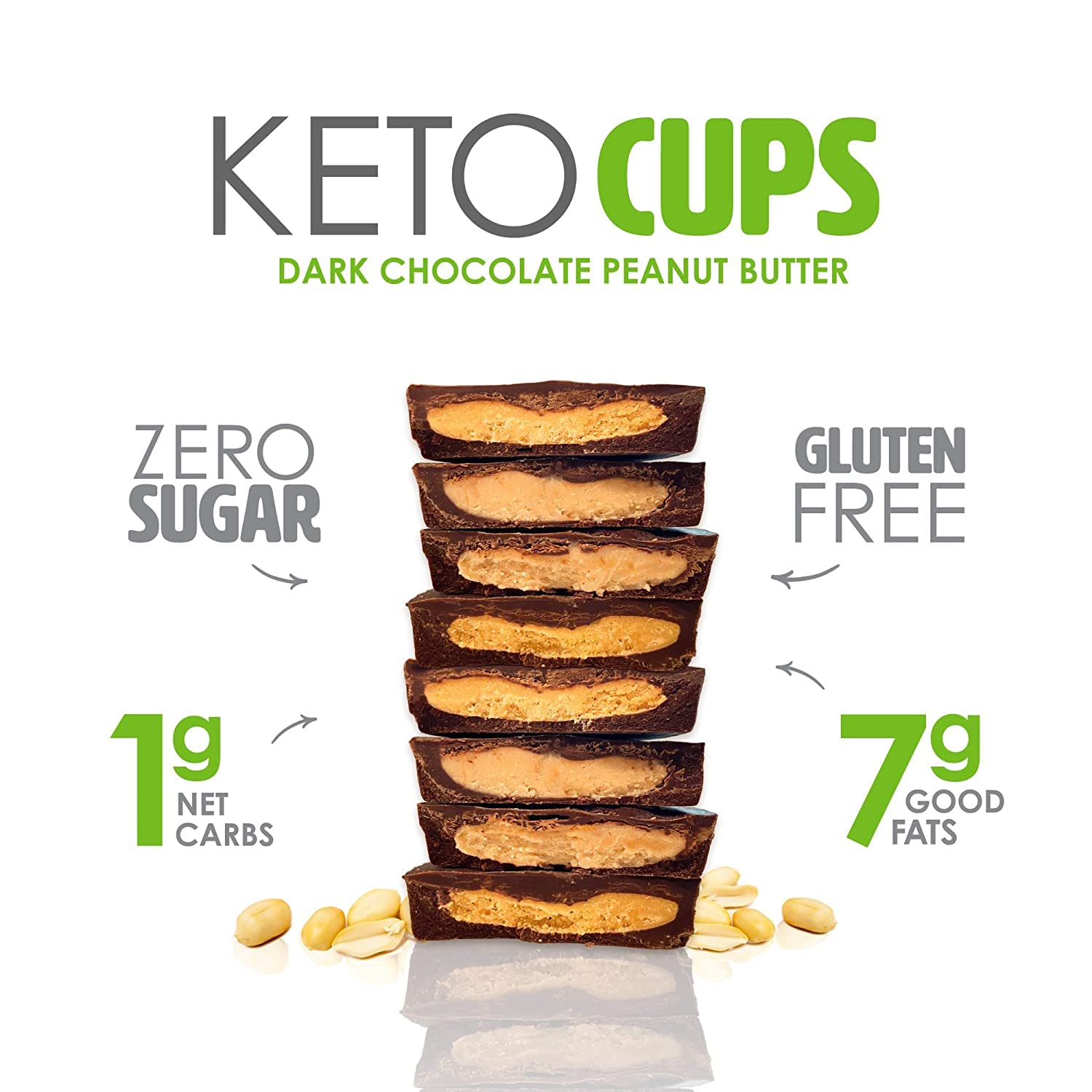 Sugar Free Keto Cups Variety Pack - Mint & Peanut Nepal | Ubuy