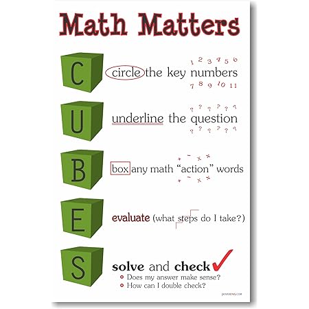 Amazon.com: Math Matters - Cubes - NEW Classroom Math Poster: Posters ...