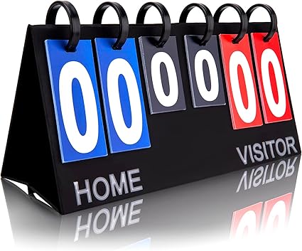Amazon.com : IVONNEY Flip Scoreboard Tabletop Score Flipper, Football ...