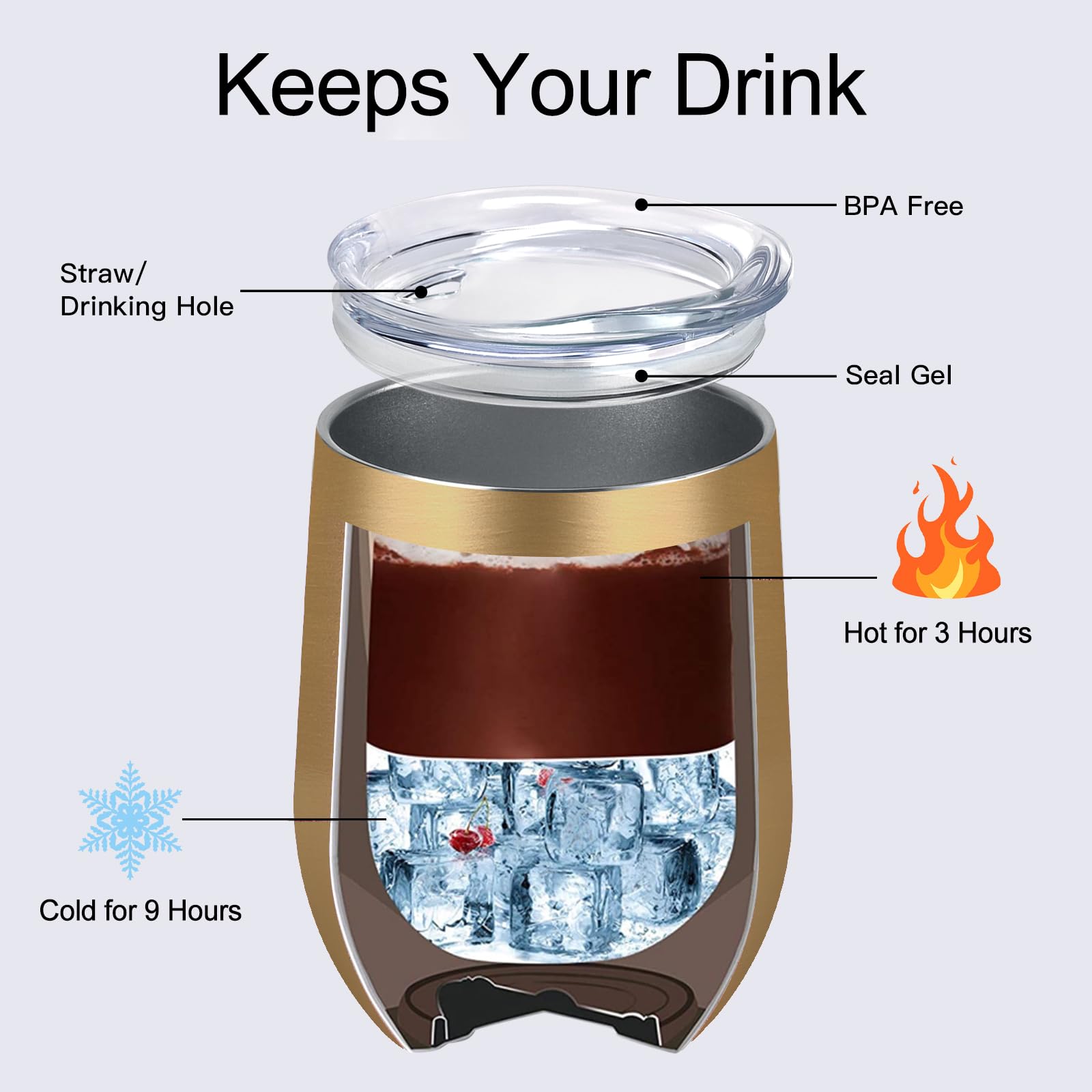 Lifecapido 6 Pack Stainless Steel Wine Tumblers, 12Oz Insulated Wine ...