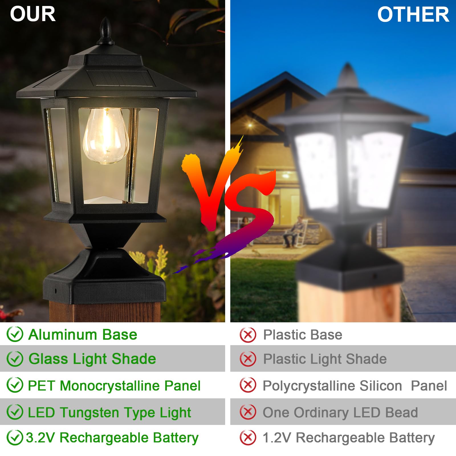Postes De Luz Solar De Madera Para Paisaje Classy Caps: Iluminación