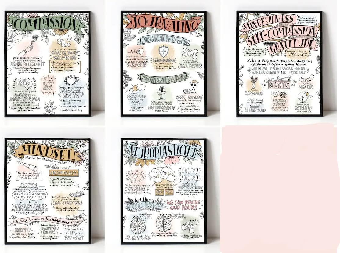 Amazon.com: Set Of 3 Sketchnote Collection, Compassion, Journaling ...
