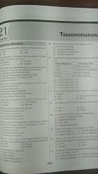 Buy Static General Knowledge GK Book 2022-2023 for Competitive Exams in ...