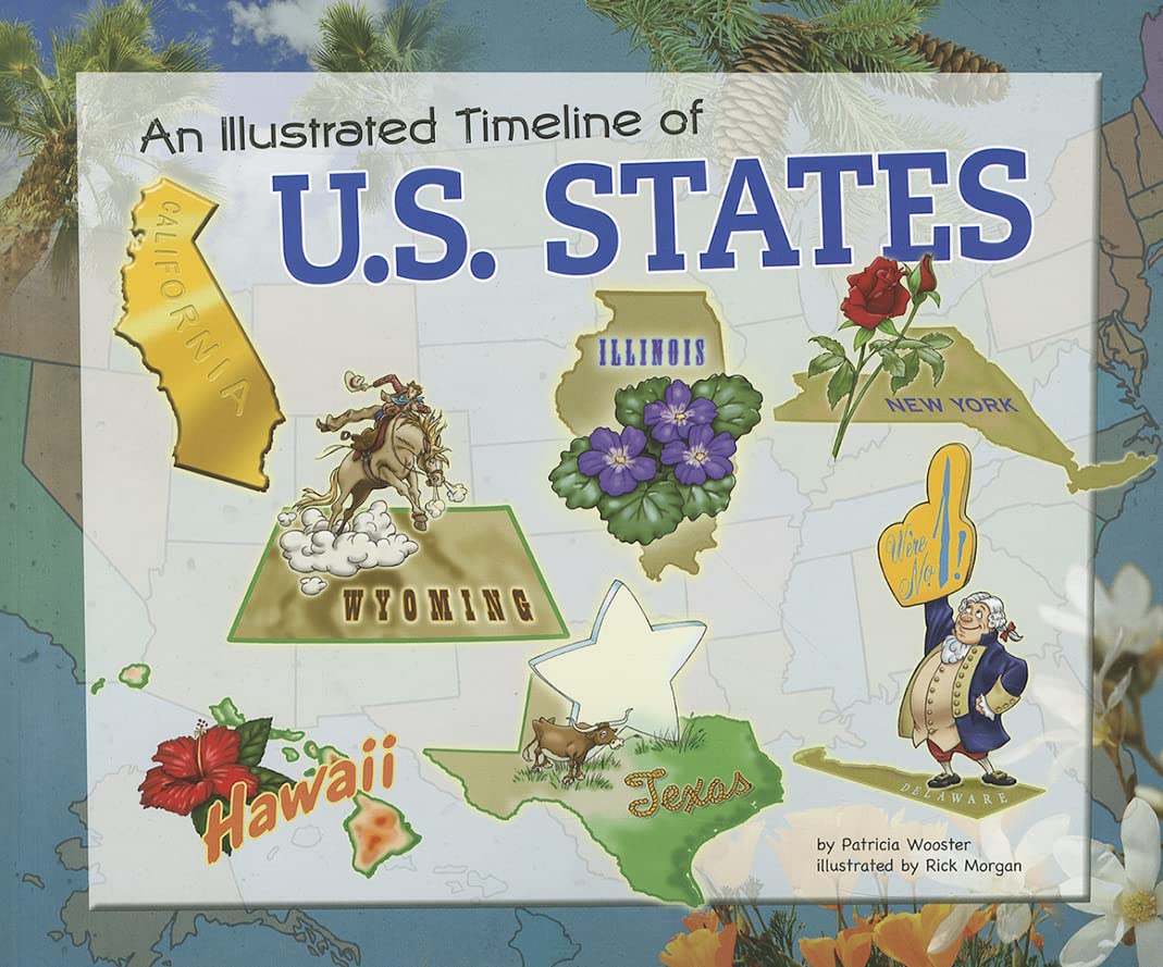 Illustrated Timeline of U.S. States (Visual Timelines in History ...