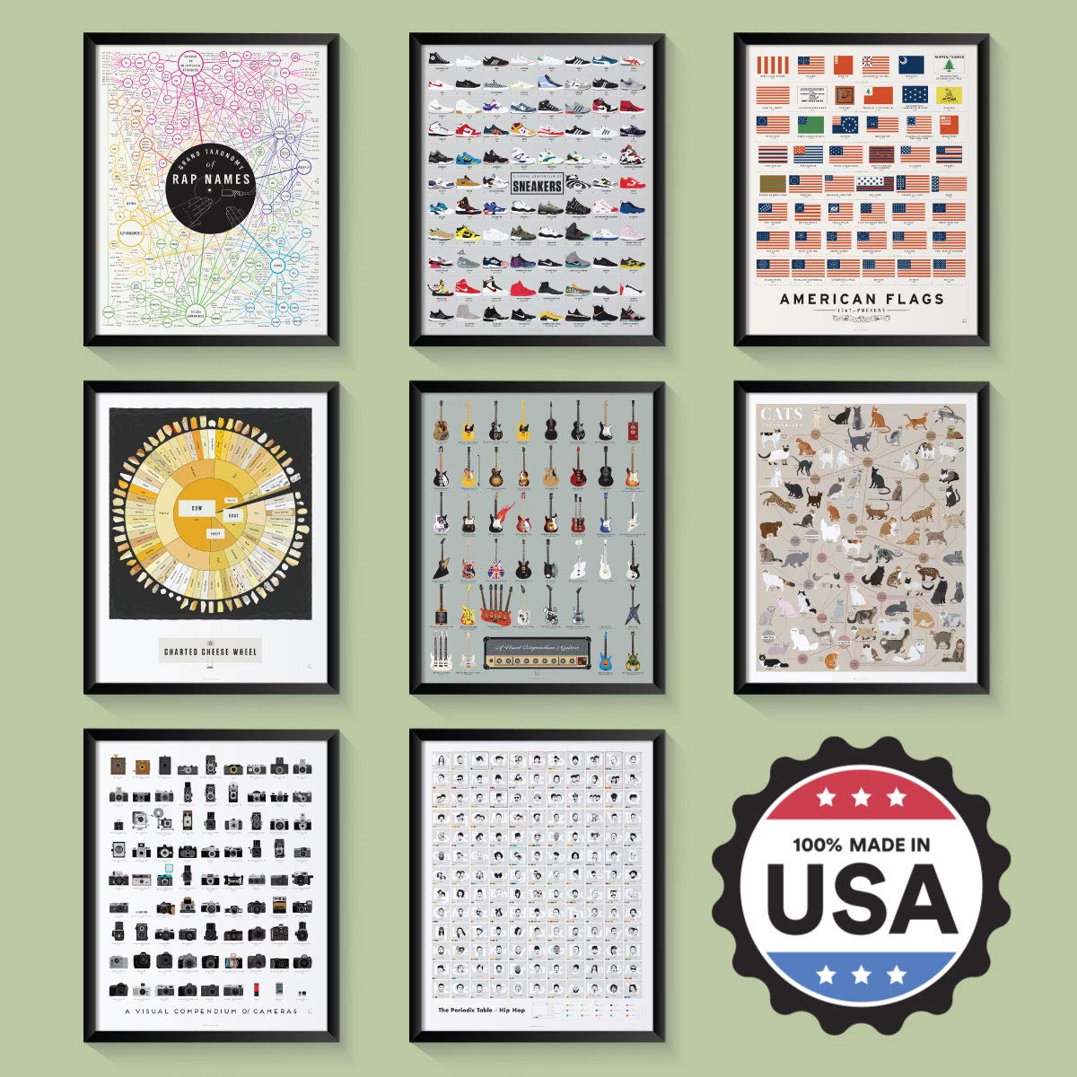 Buy Pop Chart: Poster Prints (16x20) - Guitar Infographic - Printed on ...