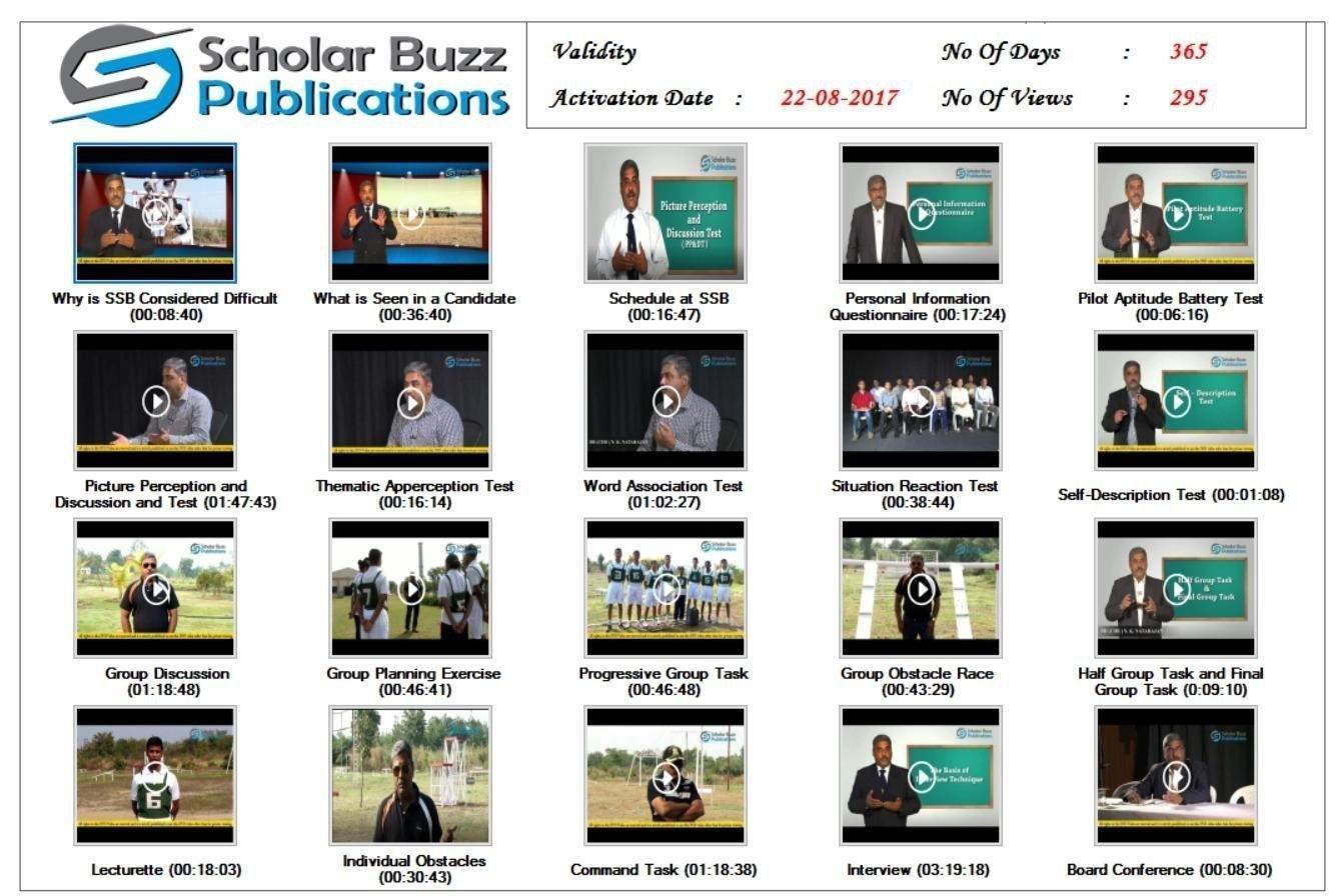 SSB Interview: 17 Hours Power Packed Video Lectures - Dr. Cdr. N.K ...