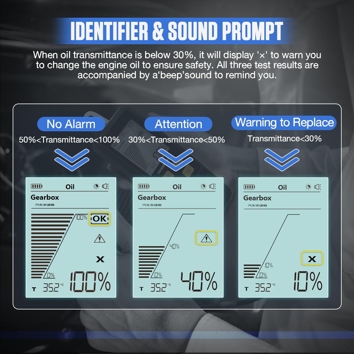 Snapklik.com : Transmission Fluid Tester MTF ATF CVTF Transmission Oil ...