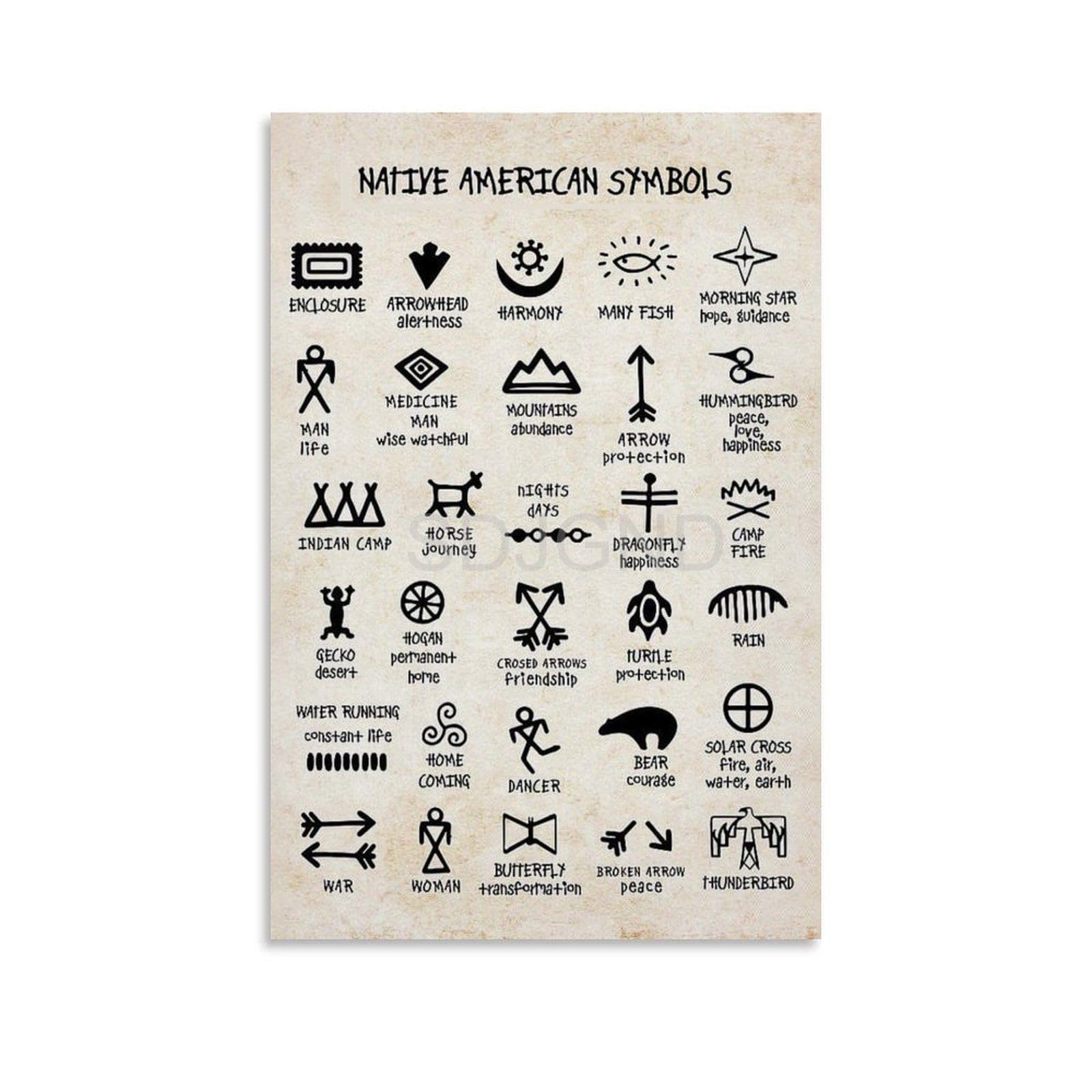 Native American Symbol For Protection 54 Native American Symbols With