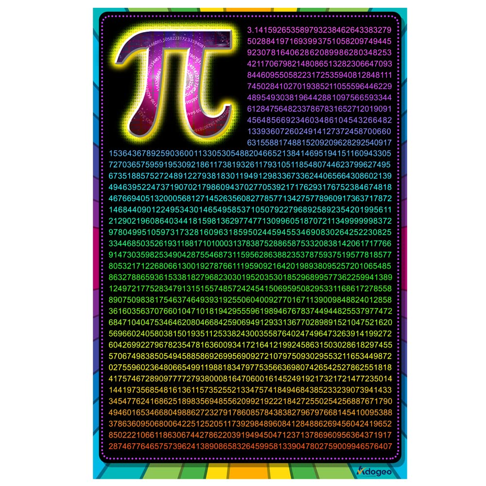 Amazon.com: Educational Math Posters, Mathematical Number Pi to 1801 ...