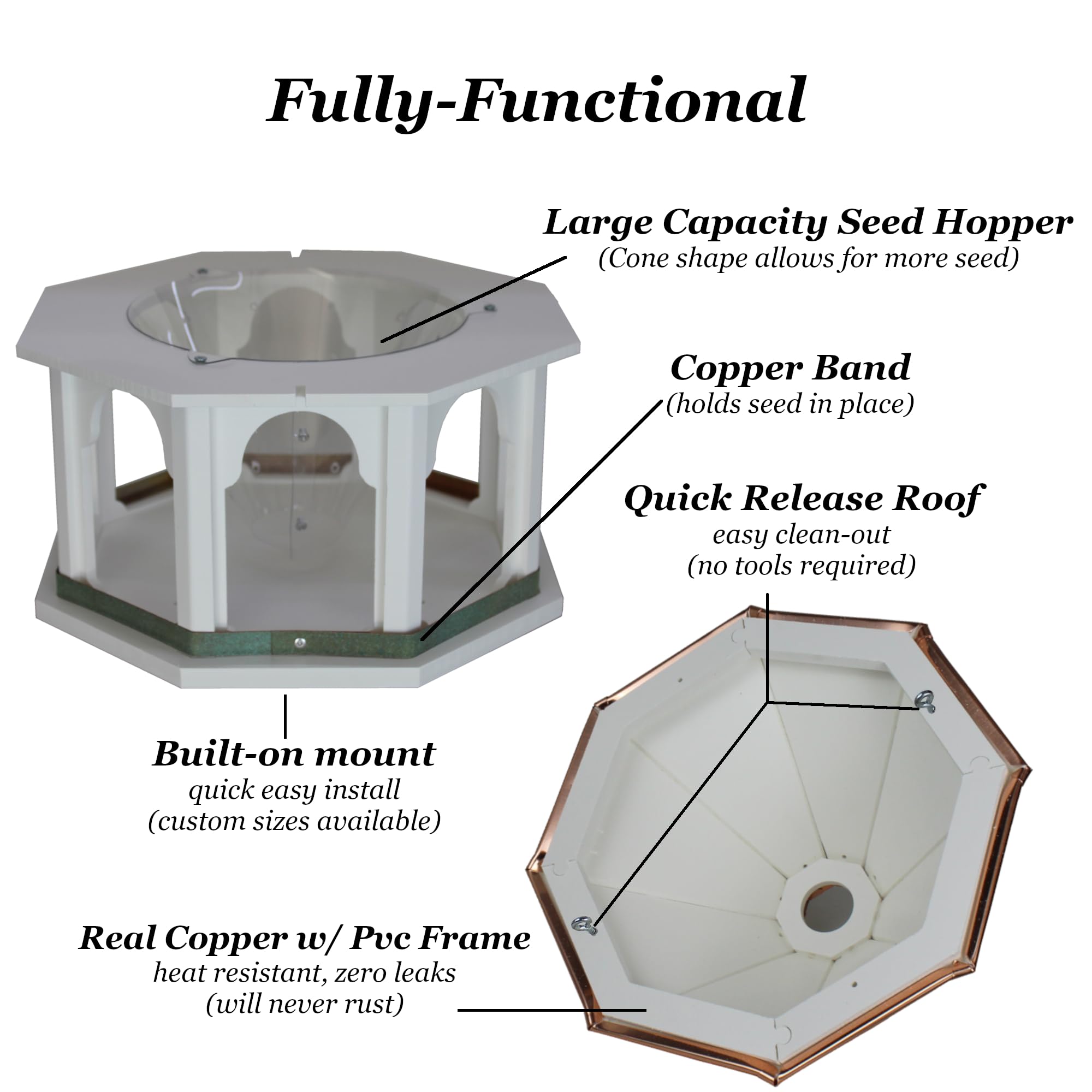 Homemade Pvc Bird Feeders Evzvwruak 2 Pieces Outdoor Wooden DIY Bird