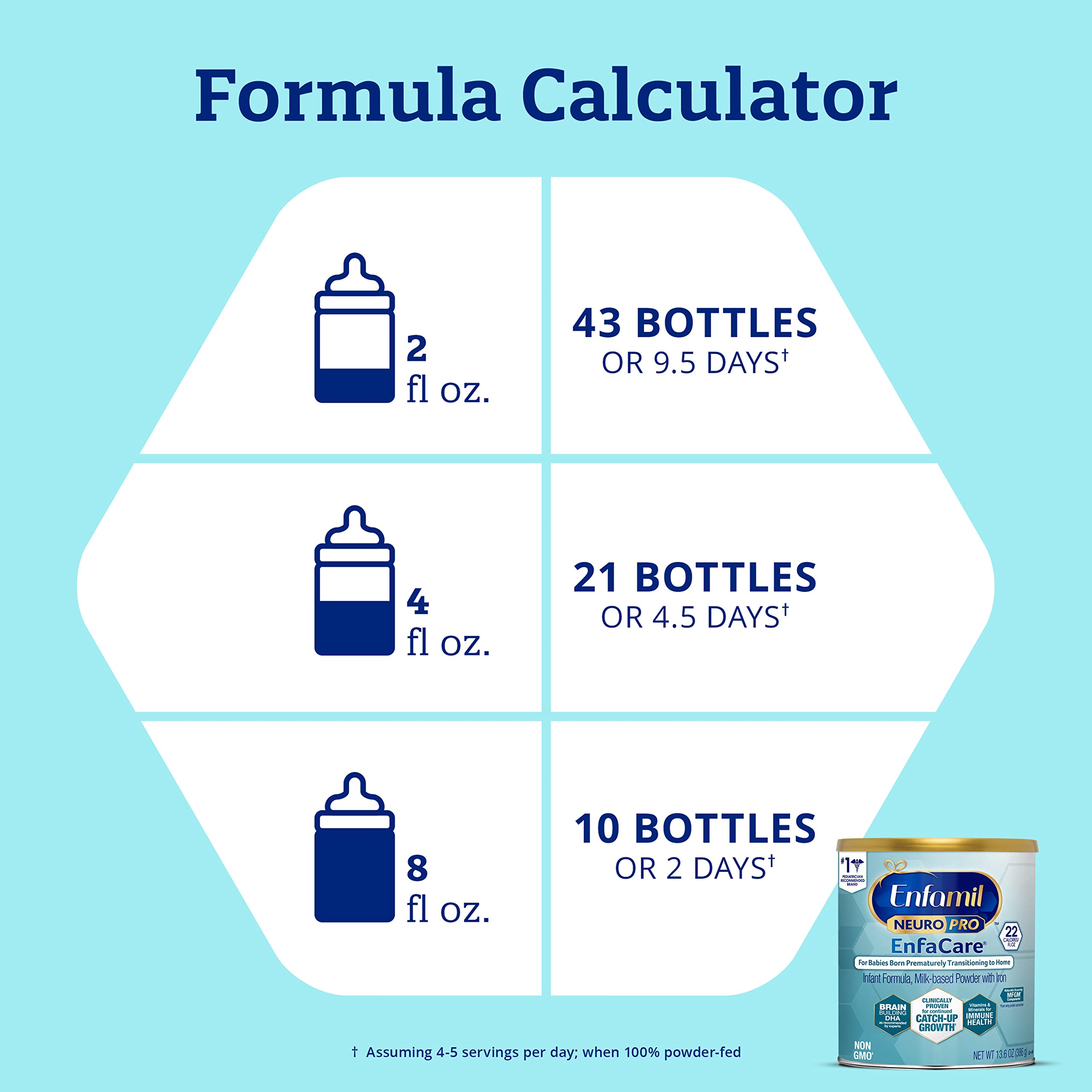 Fórmula para bebés prematuros...B07HFV4MW2 | Encarguelo.com
