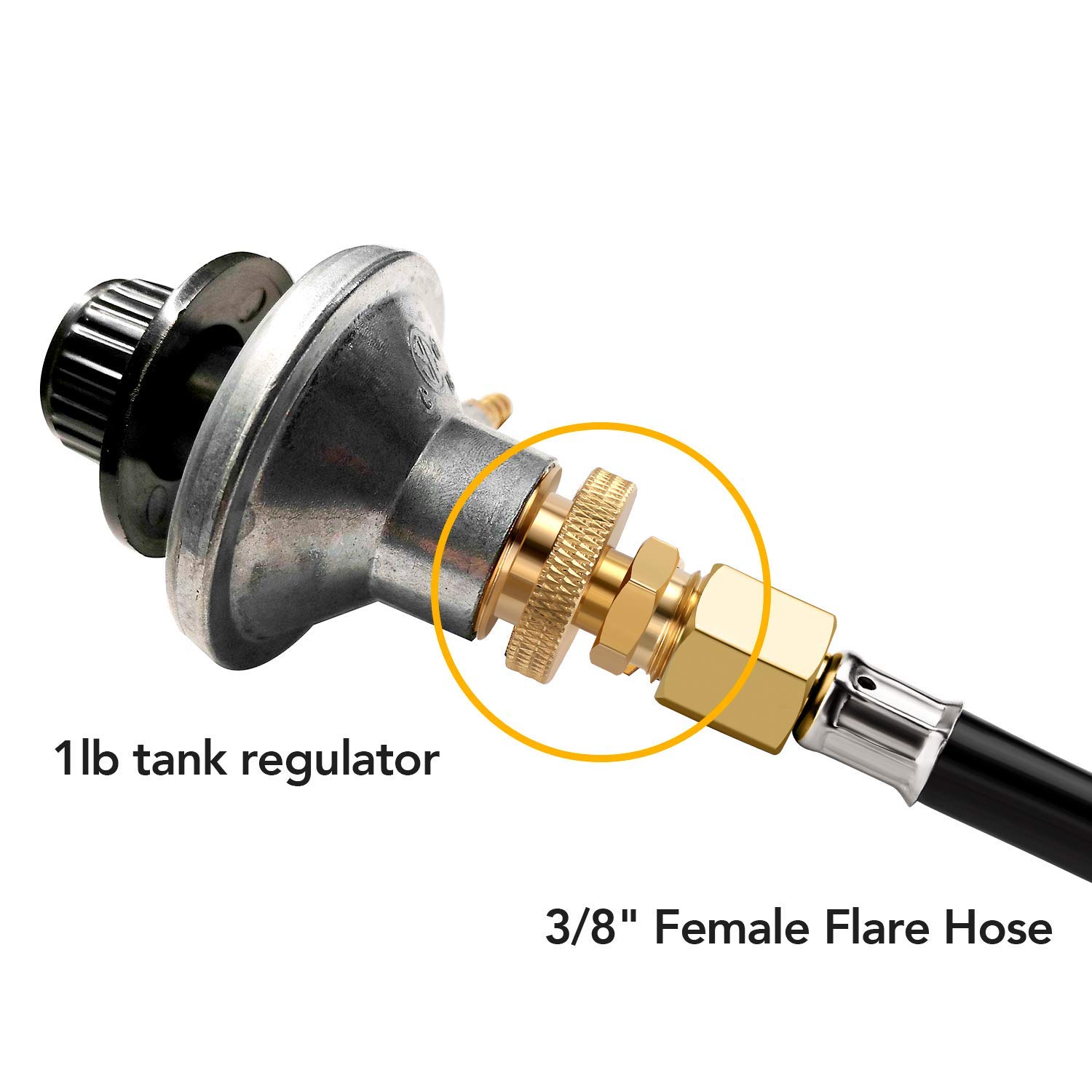 Snapklik.com : WADEO Portable 1LB Propane Tank Canister Regulator ...