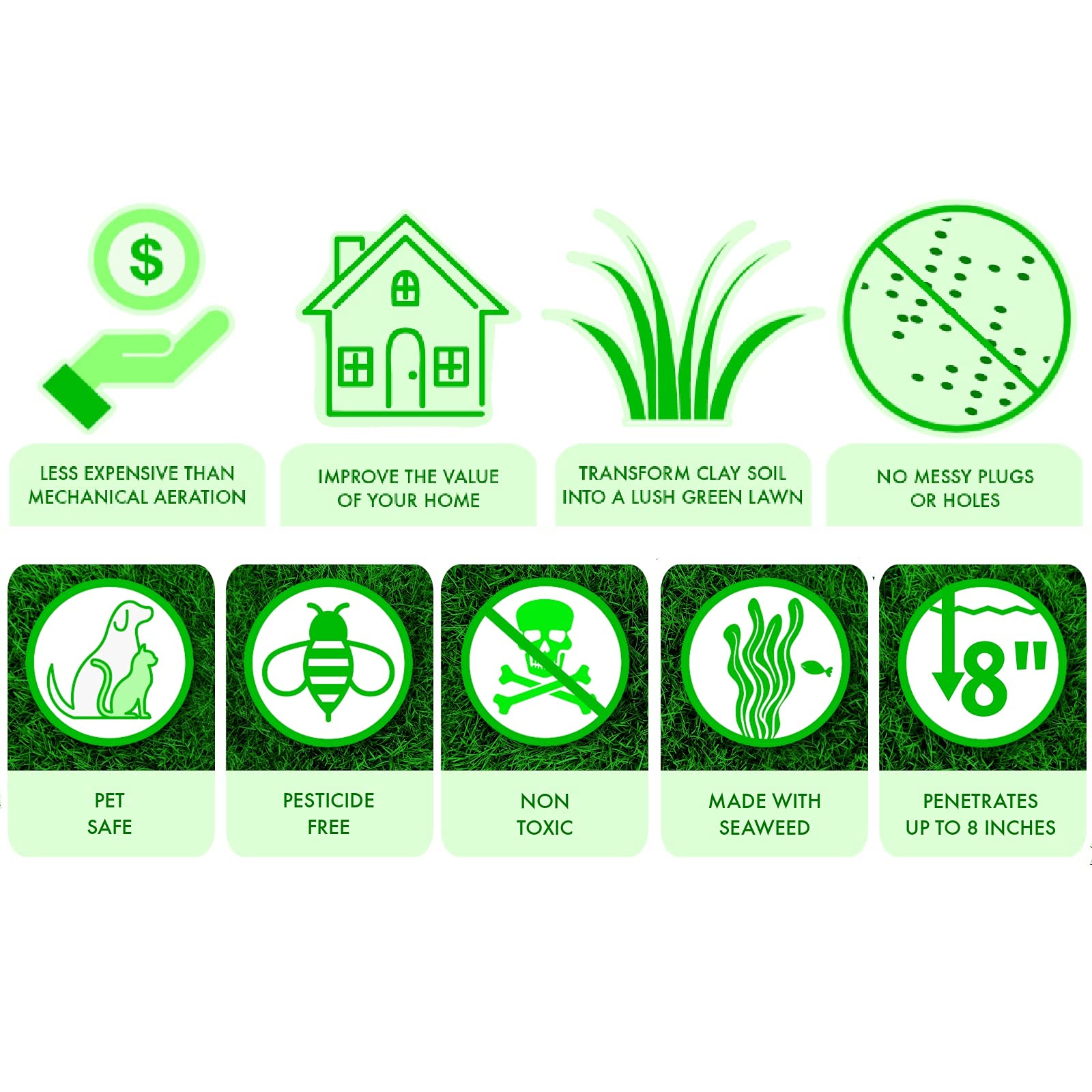 Nature’s Lawn - Aerify Plus - Liquid Lawn Aerator, Aerating Soil ...