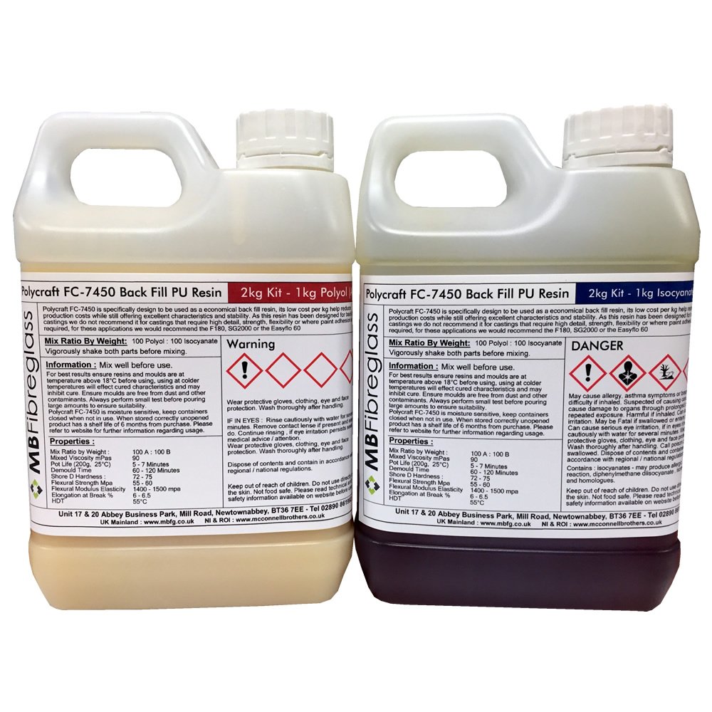 Polycraft FC7450 Back-Fill Polyurethane Liquid Plastic Casting Resin ...