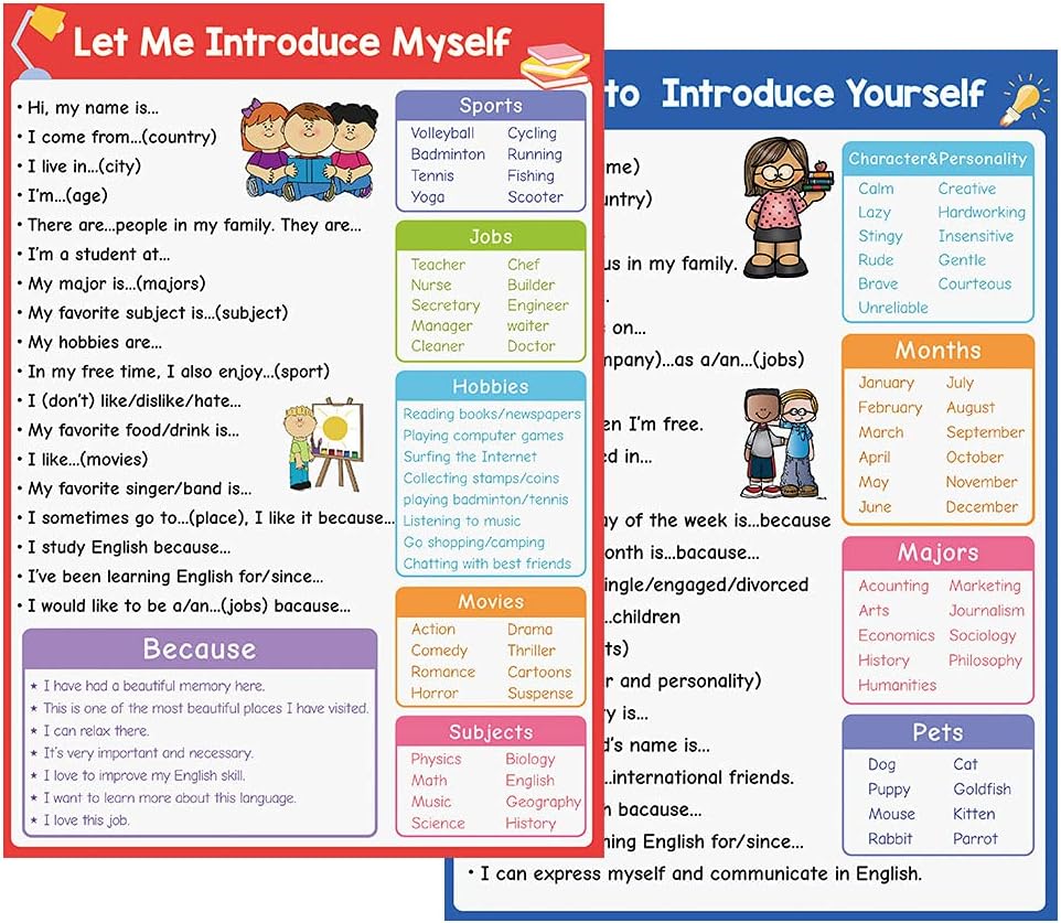Amazon.com: Richardy 2Pcs/Set English Learning Poster Self-Introduction ...