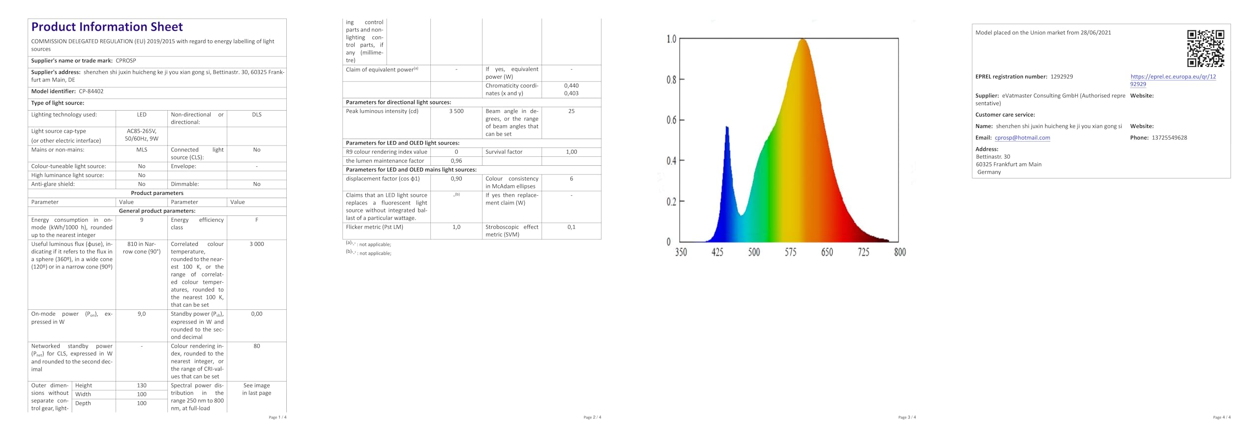 muzha 2 Packs LED Batten Lights，PC Body， 4FT 36W 4000k 3600lm,Low ...