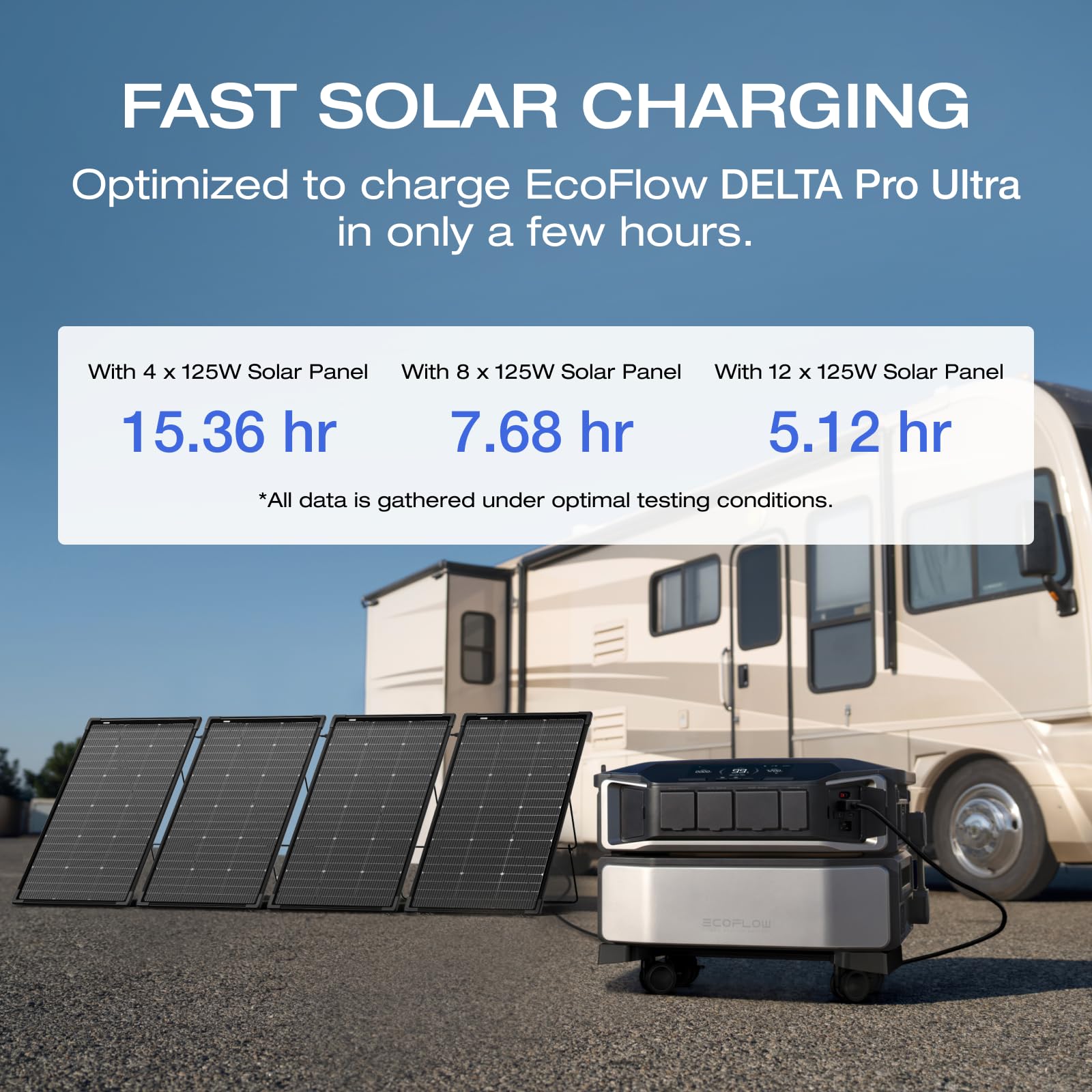 DELTA Pro Ultra Generator EF ECOFLOW DELTA Pro Ultra Power Station 6kWh ...