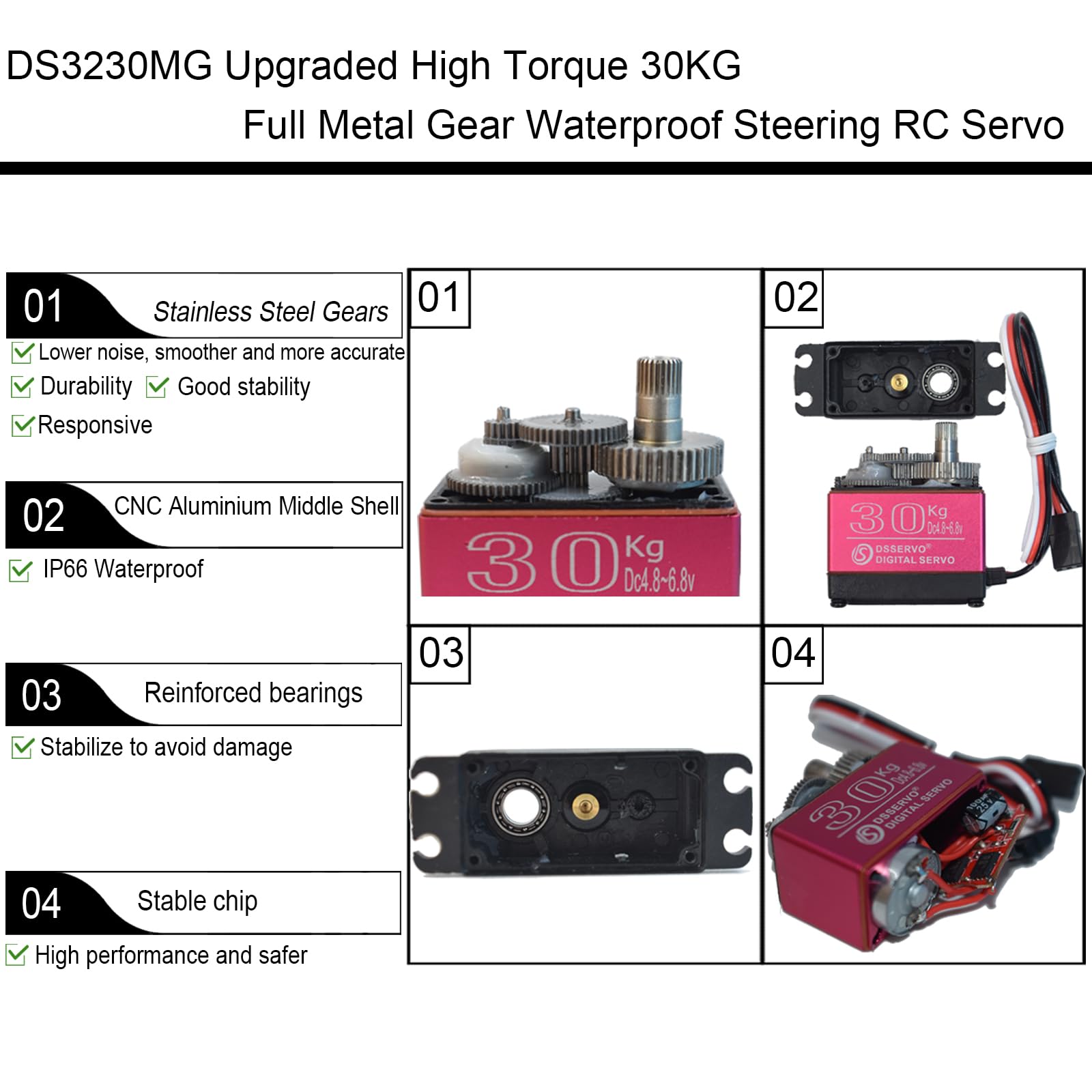 Snapklik.com : HOOYIJ 2Pack DS3230MG Upgraded High Torque 30KG Digital ...