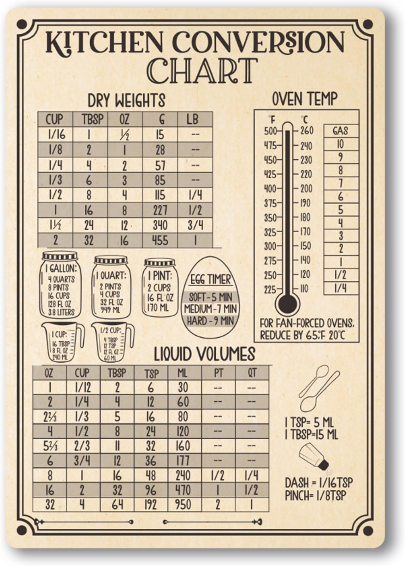 Amazon.com: Kitchen Conversion Chart Magnet for Easier Cooking ...