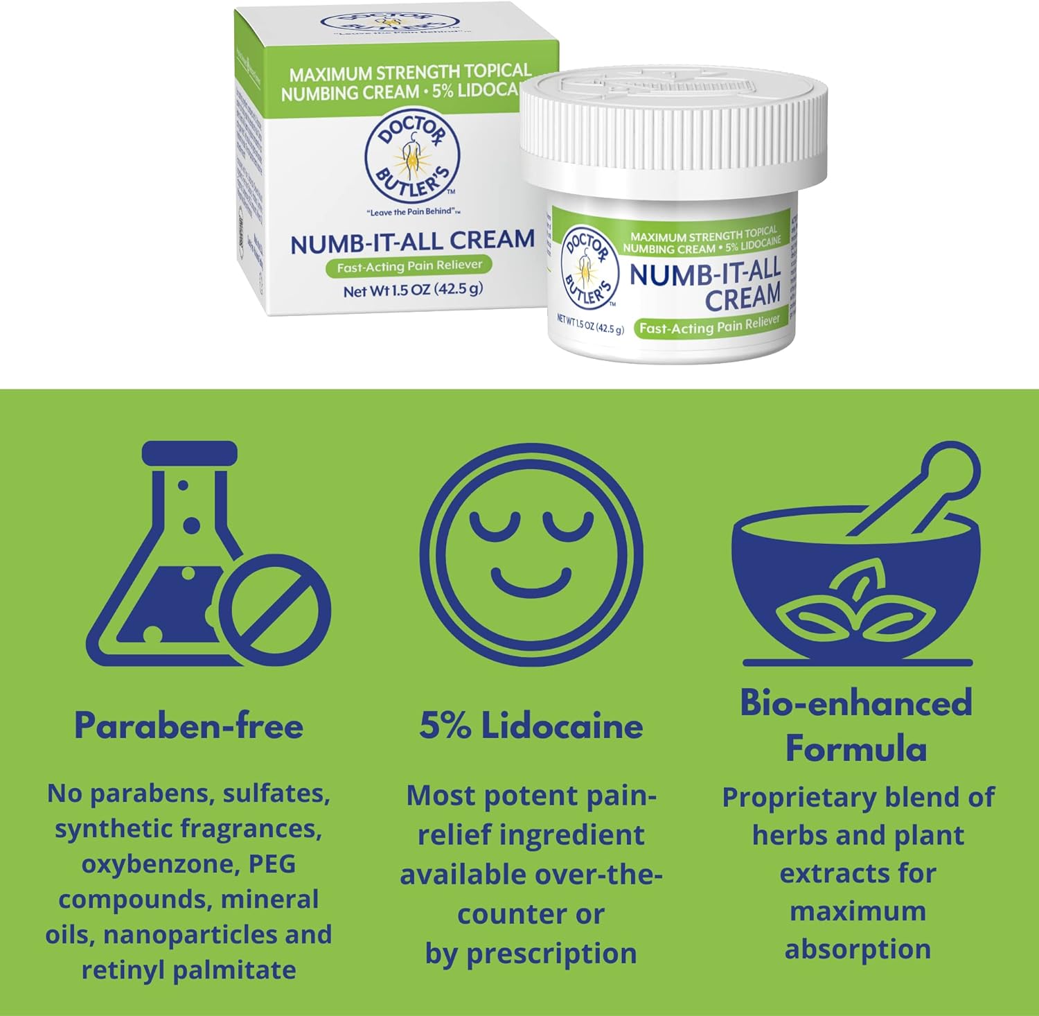 Buy Doctor Butler's Numb It All Cream – Topical Numbing Cream with 5% ...