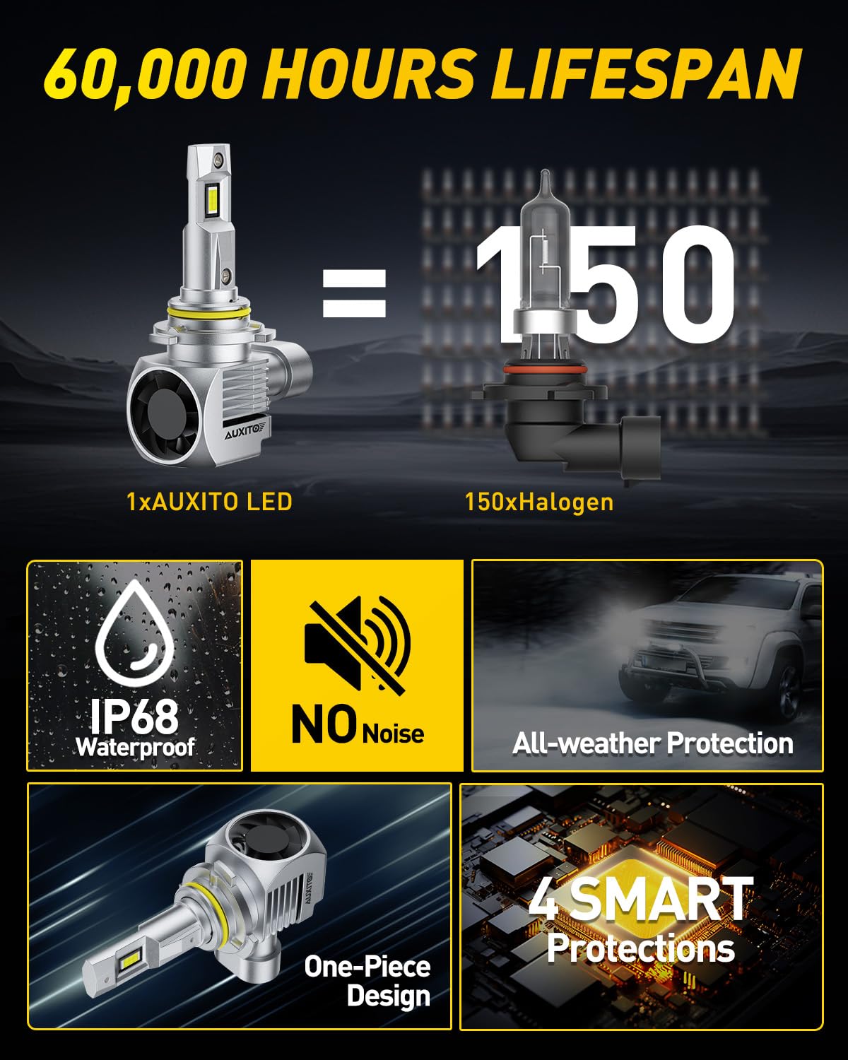 Air Filters For Mazda 3 Red High Flow Cold Air Intake Filter - 76mm ...