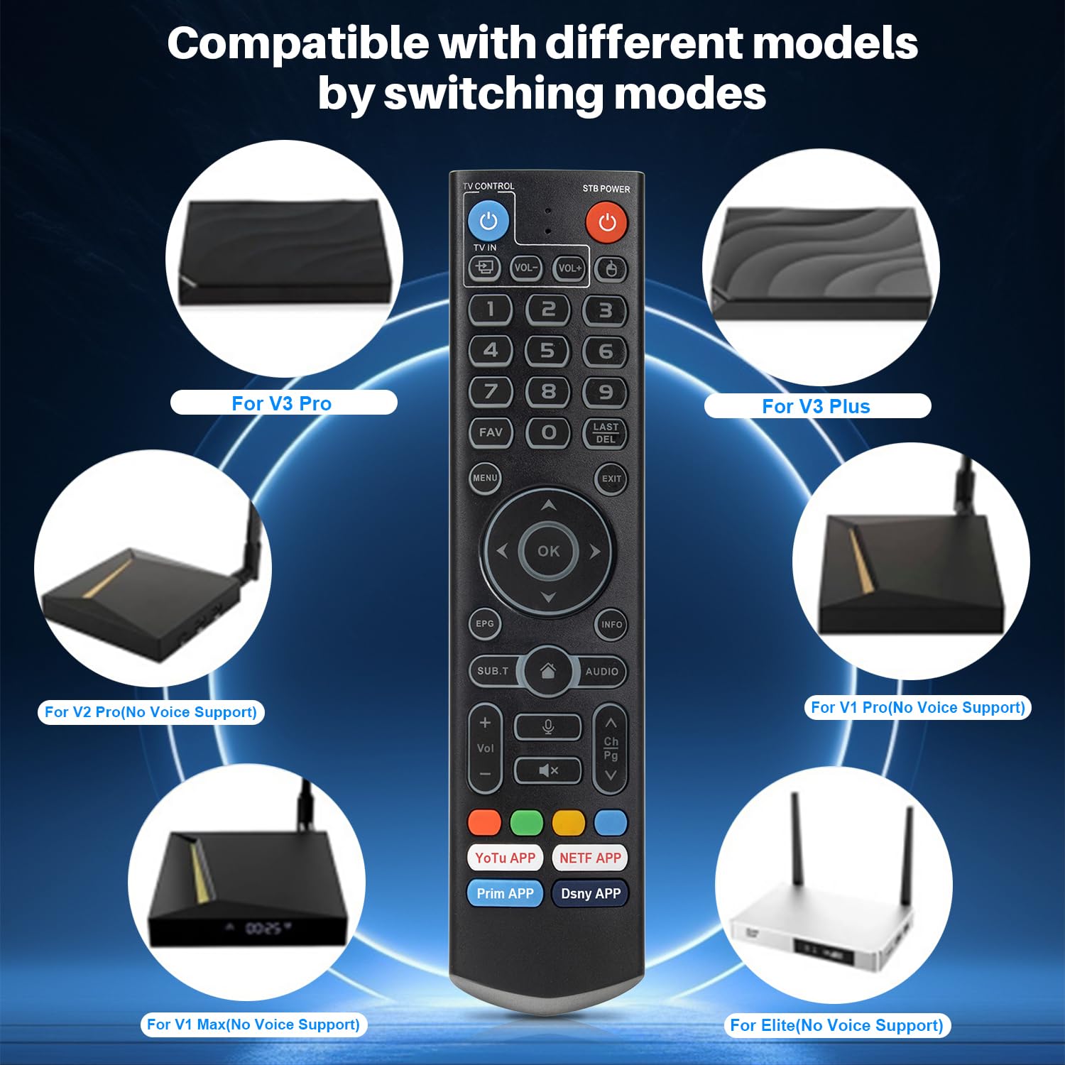 Snapklik.com : V3 Pro Backlit Voice Remote Control Replacement For ...